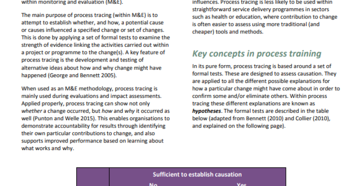 PROCESS TRACING | EvalForEarth